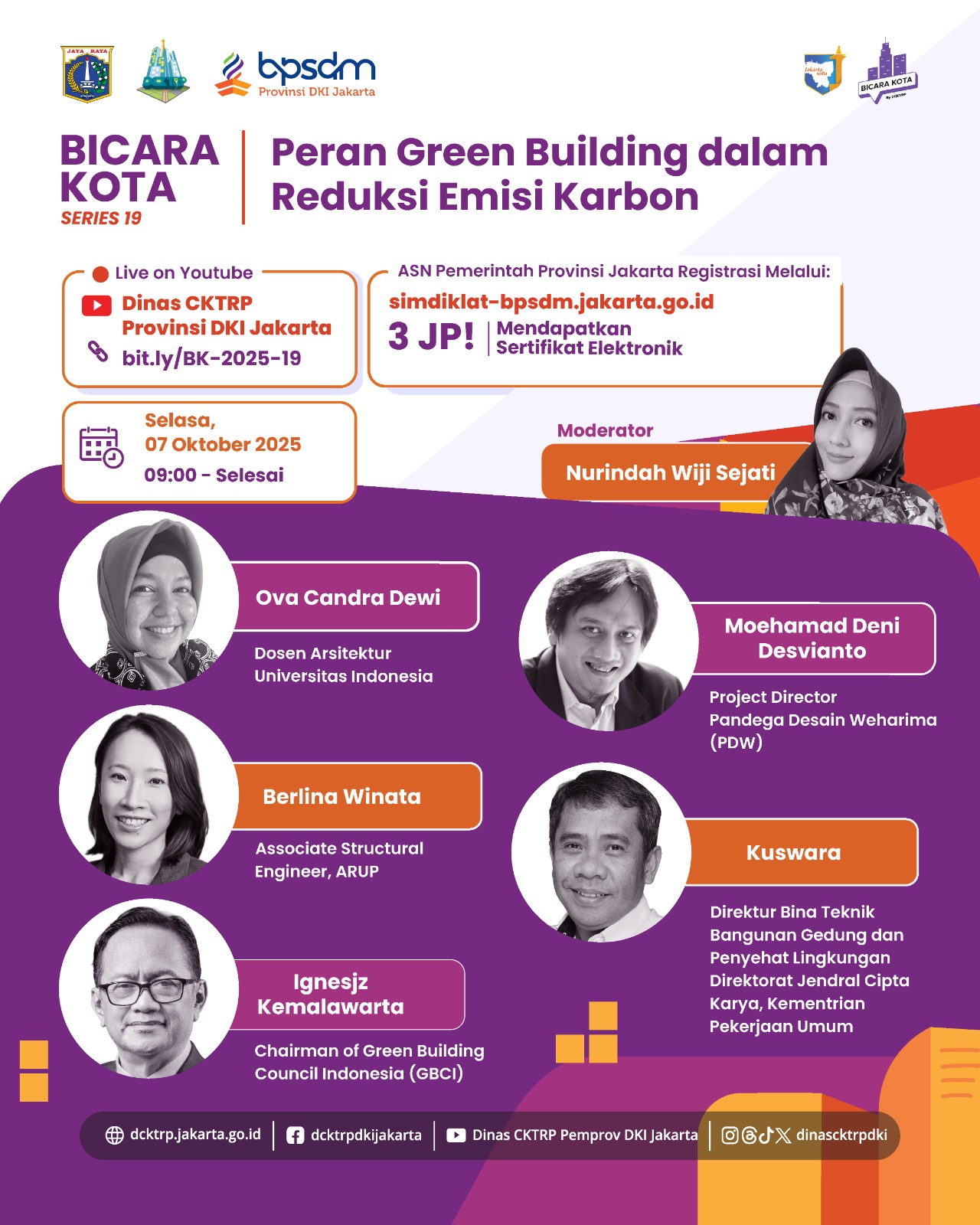 Beranda - DCKTRP Pemprov. DKI Jakarta